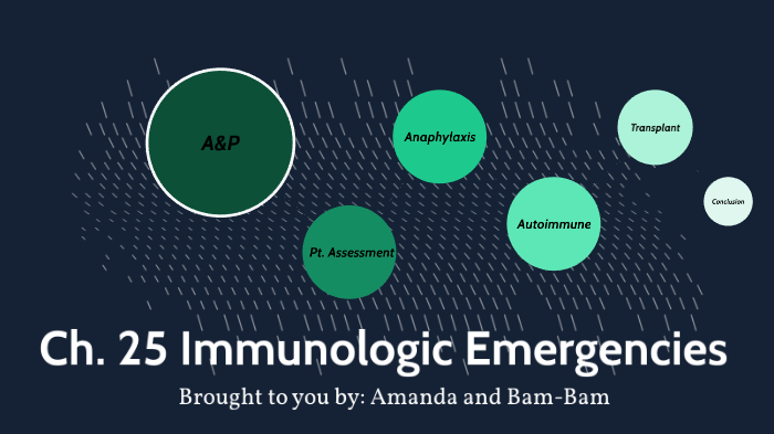 Immunologic Emergencies by Alex Behme on Prezi