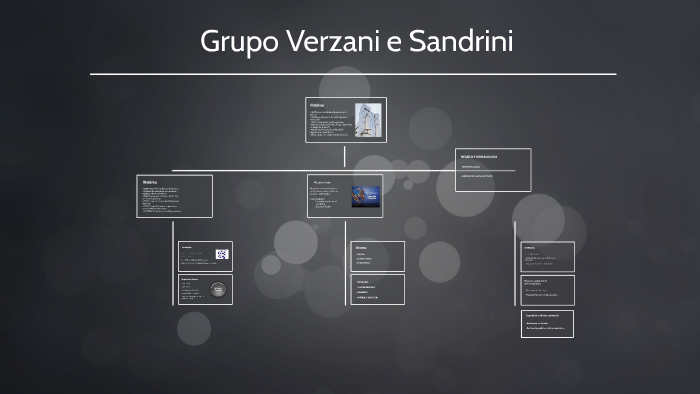 Grupo Verzani e Sandrini by Gustavo Silva on Prezi