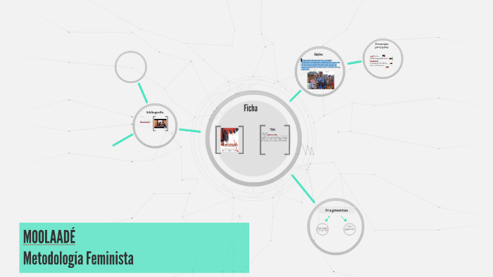MOOLAADÉ by Melissa Pelaez on Prezi