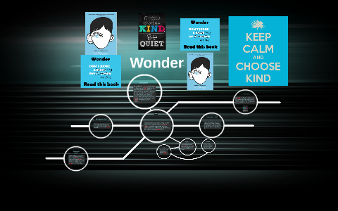 Wonder by on Prezi