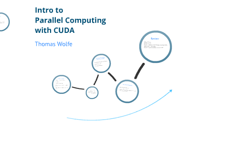 Introduction to CUDA by tom wolfe on Prezi