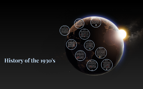 History of the 1930's by Reed Sowell on Prezi