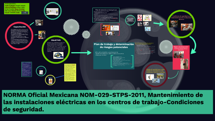 NORMA Oficial Mexicana NOM-029-STPS-2011, Mantenimiento de l by Brenda ...