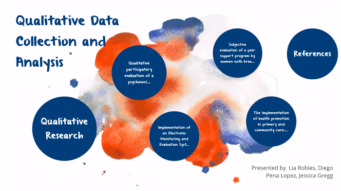 Qualitative Data by Lia Robles on Prezi