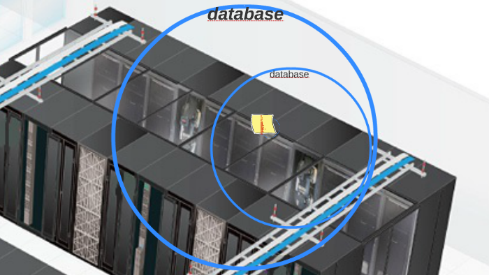 database by Tom Ferrin on Prezi