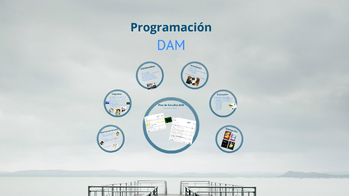 PROGRAMACIÓN - DAM - Presentación Módulo by Pedro Camacho on Prezi