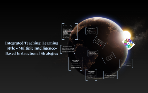 Integrated Teaching: Learning Style - Multiple Intelligence- by on Prezi