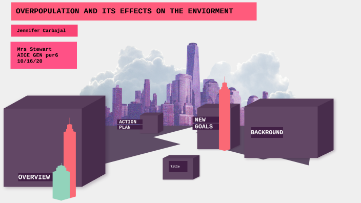 Overpopulation and its Effect on the Environment by Jenny C05 on Prezi