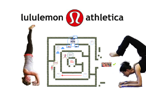 lululemon PR Plan by Madeline Johnston on Prezi