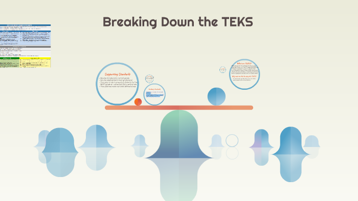 Breaking Down the TEKS by Taylor Griffith on Prezi