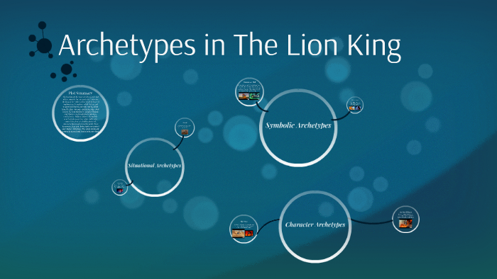 Archetypes in The Lion King by emily perez on Prezi