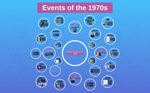 Events of the 1970s by Andy, Donovan, Will, and Rose on Prezi