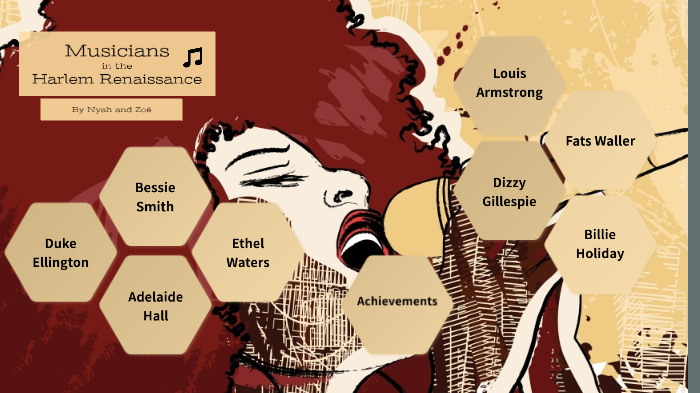 Harlem Renaissance Project by Nyah Ernste on Prezi