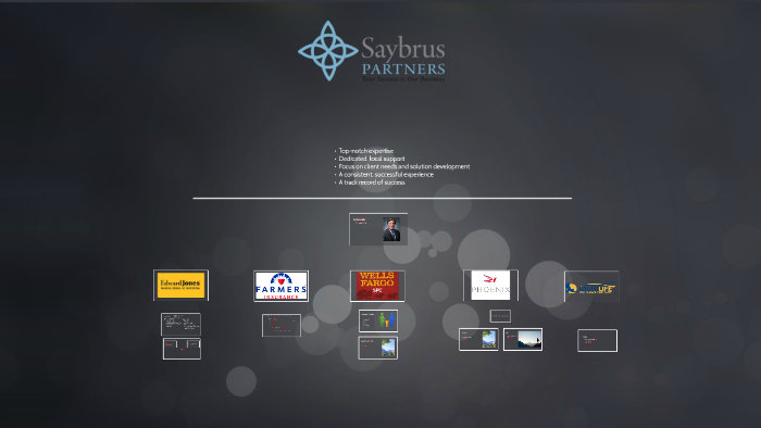 Saybrus Partners by David Caye on Prezi