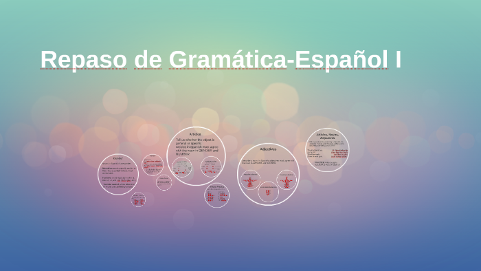 Repaso- Gramática de Español I by Sarah Singer on Prezi