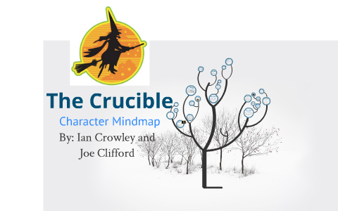 Crucible Character Mind Map by Ian Crowley on Prezi