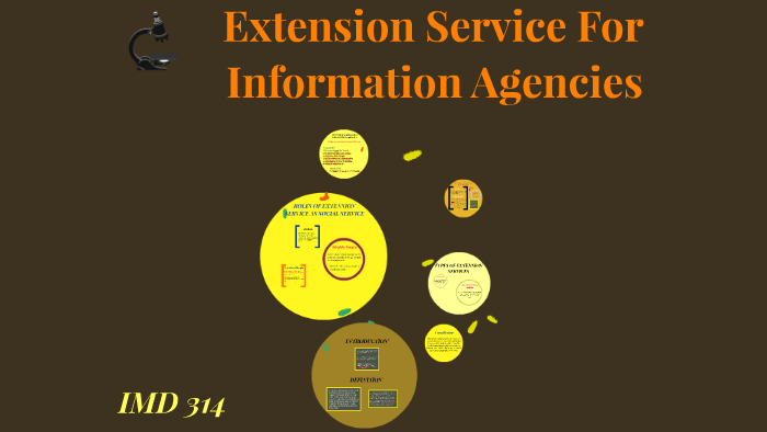 Extension Service by on Prezi