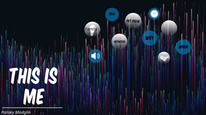 This Is Me by Paisley Modglin on Prezi