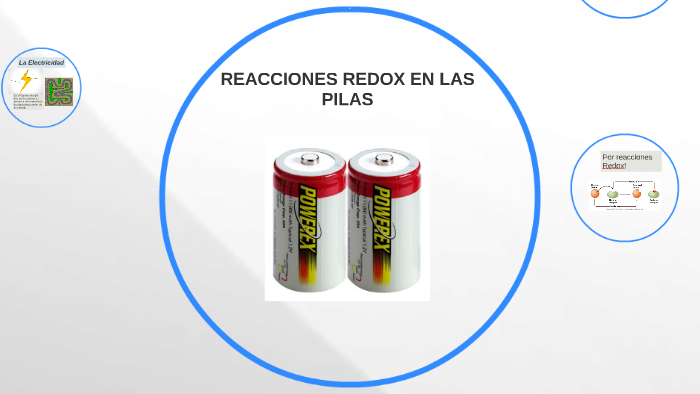 Reacciones Redox En Las Pilas By Josh Basman On Prezi