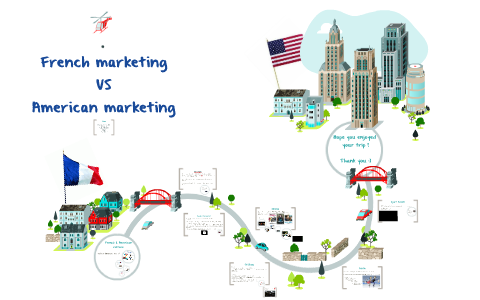 French marketing VS American marketing by Margaux Jeanmougin on Prezi