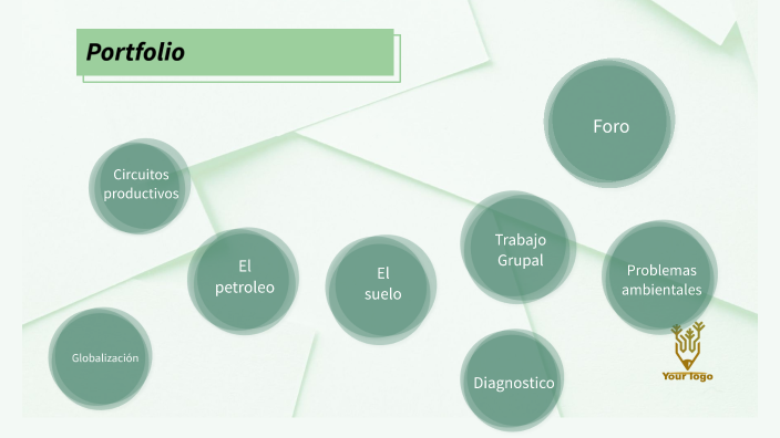 Portfolio de Geografía by valentin brizuela on Prezi