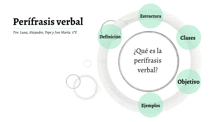 Perífrasis verbal by clase 2e on Prezi
