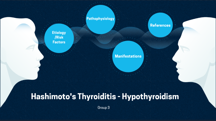Concept Map - Hashimoto's by Christina Taylor on Prezi