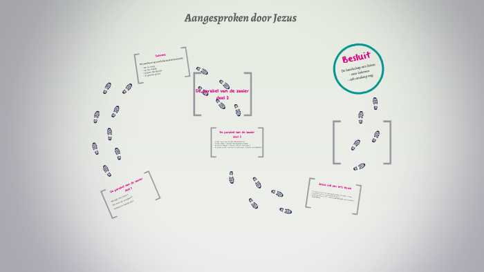 Aangesproken door Jezus by Isalien Gregorius