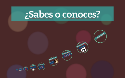 ¿Sabes o conoces? by Isabel Barichievich on Prezi