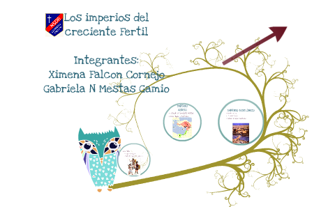 los imperios del creciente fertil by panfila catalina rodrigues salas ...