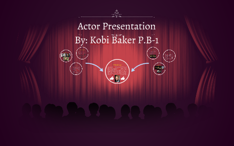 Actor Presentation by Kobi Baker on Prezi