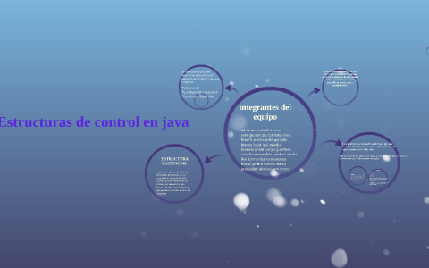 Estructuras de control en java by kimberly patison leif on Prezi