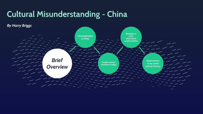 Cultural Misunderstanding - China by Harry Briggs on Prezi
