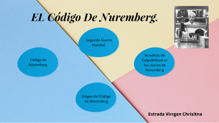 Codigo de Nuremberg by Christina Estrada on Prezi