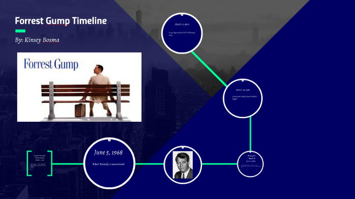 Forrest Gump Timeline by kinsey bosma on Prezi