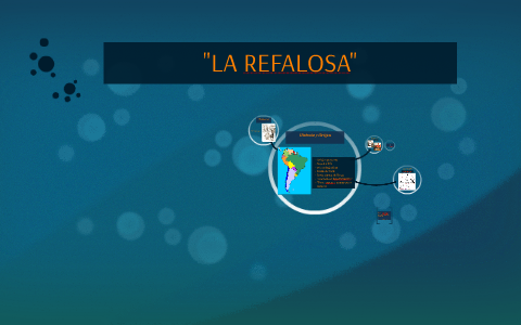 La refalosa by on Prezi