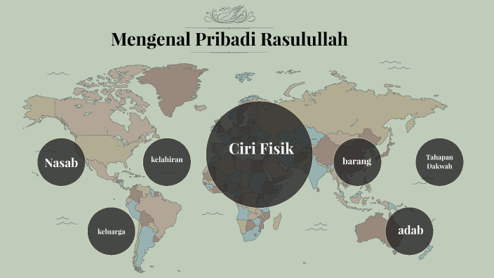 Mengenal Pribadi Rasulullah by nashirul haq on Prezi