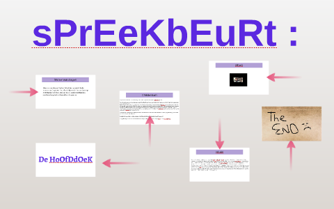 Hoofddoek by Armita Karimi on Prezi