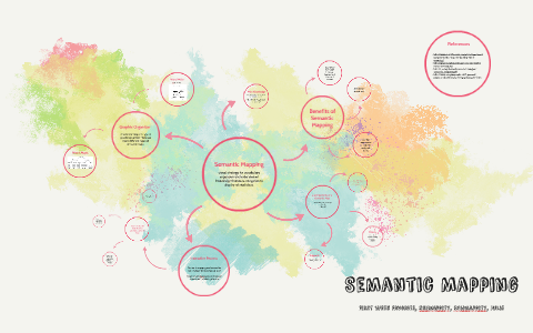 Semantic Mapping by Emily Chen on Prezi