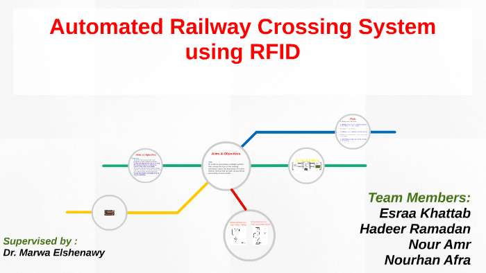 Automated Railway Crossing System using RFID by on Prezi