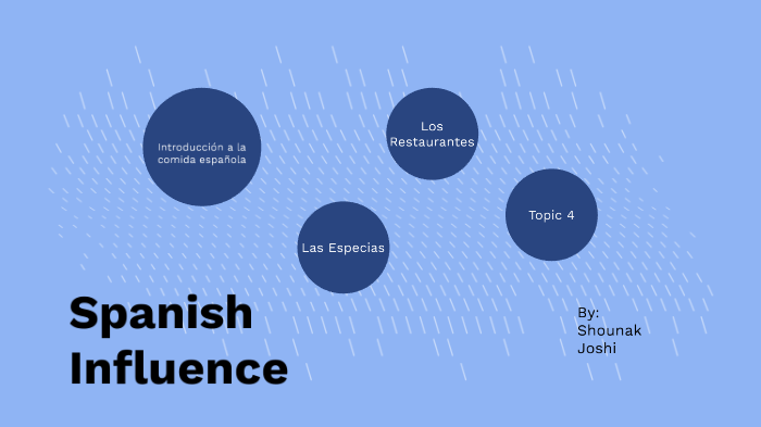 Spanish Influence in America by Shounak Joshi on Prezi