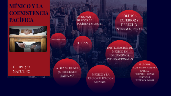 MÉXICO Y LA COEXISTENCIA PACÍFICA by Luis Felipe Ramírez García