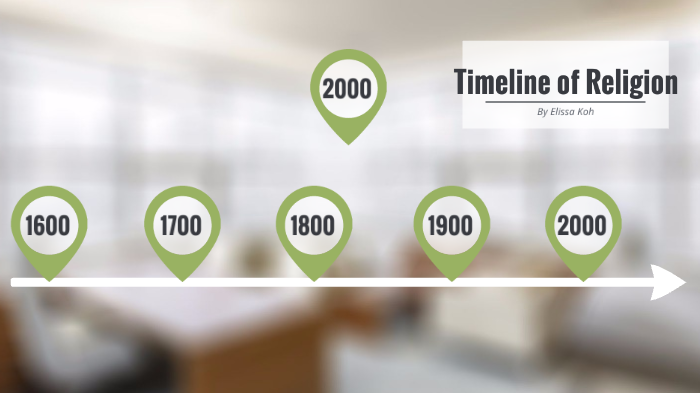 Timeline of Religion by Elissa Koh on Prezi