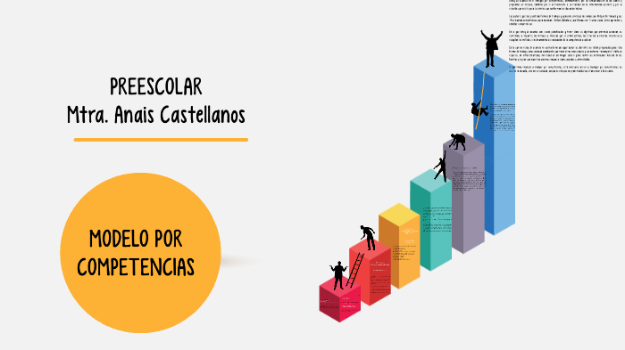 Modelo por Competencias by anais castellanos on Prezi