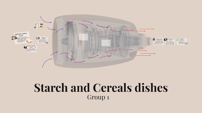 Methods of Cooking Starch and Cereal dishes by cyrahmae cabeje on Prezi