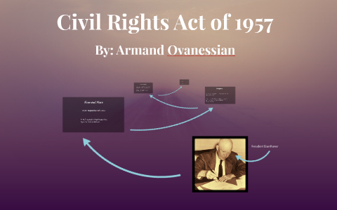 Civil Rights Act of 1957 by Armand Ovanessian on Prezi