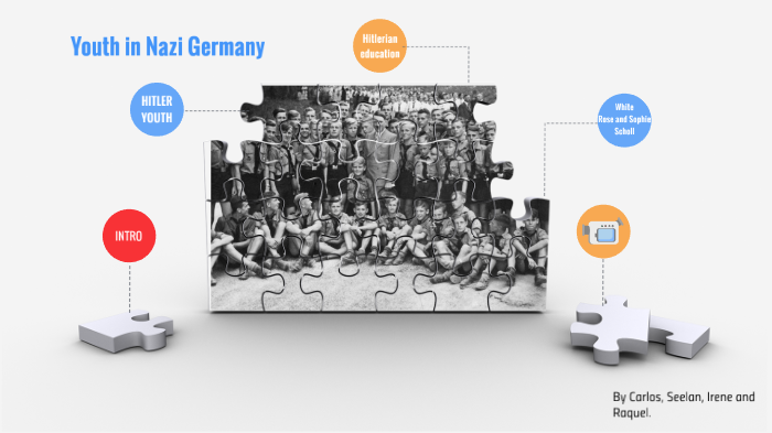 Youth in Nazi Germany by Rach Armada on Prezi