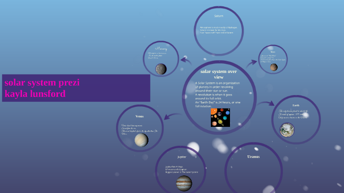 solar system by Kayla Lunsford on Prezi