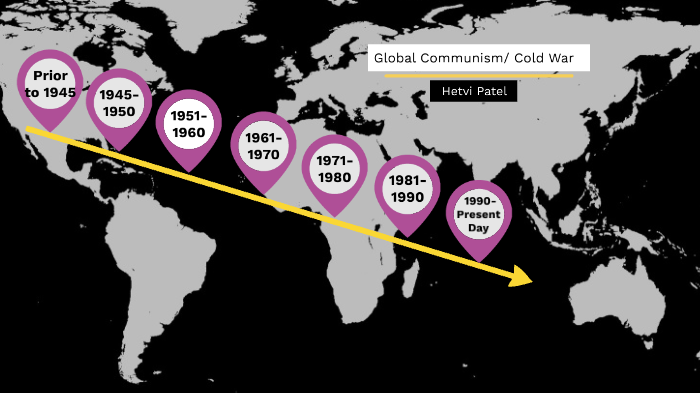 Global Communism/ Cold War Timeline by Hetvi Patel on Prezi