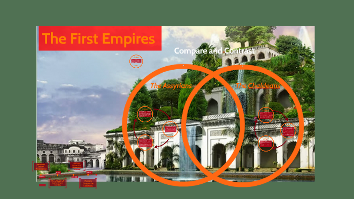 The First Empires by Cooper Schreibeis on Prezi